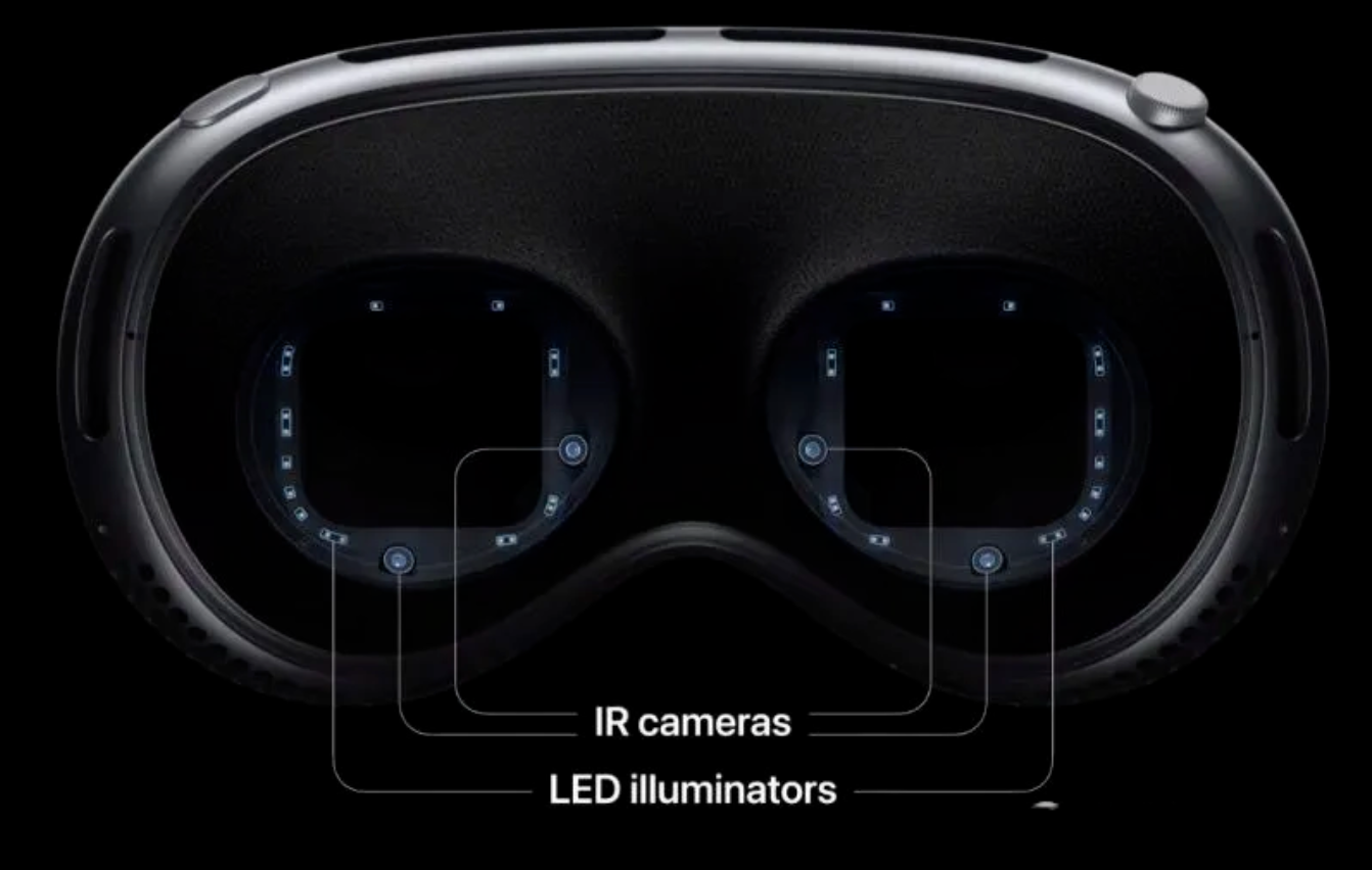 The Future of AR Glasses Interaction: A Triple Showdown Between EMG ...